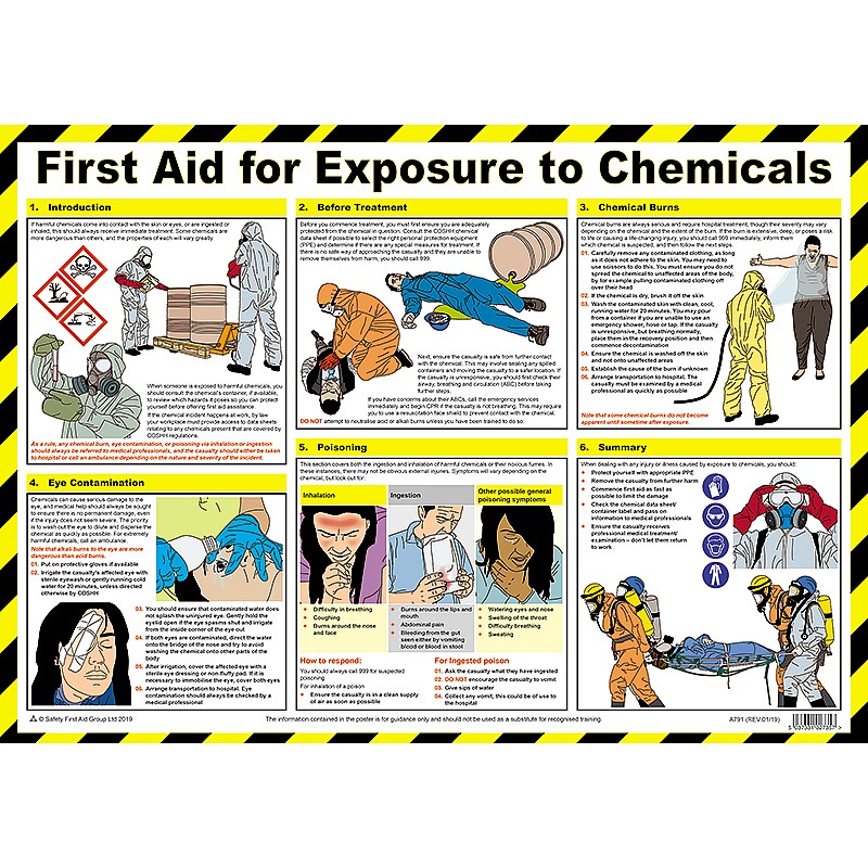First Aid Chemical Burns