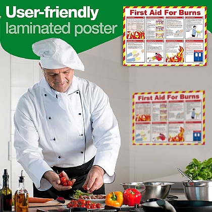 Sharps Disposal & Needlestick Injuries Poster (A2, Laminated) | First ...