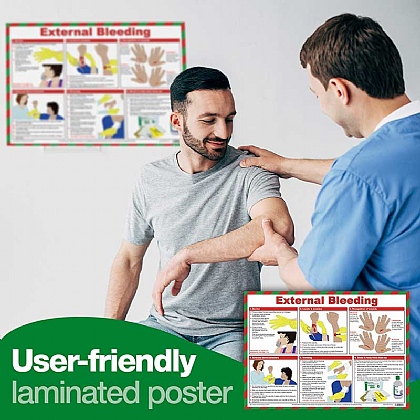 Sharps Disposal & Needlestick Injuries Poster (A2, Laminated) | First ...