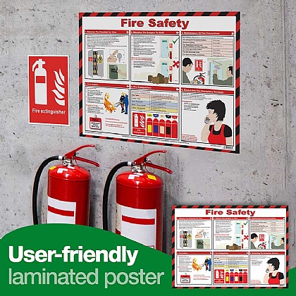 Using the Correct Fire Extinguisher Poster, (A3, Laminated)