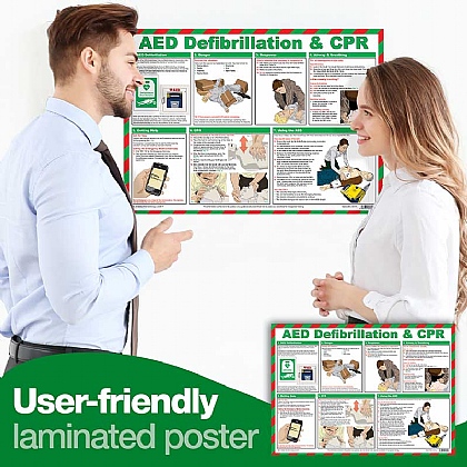 Resuscitation of Adults and CPR Poster (A2, Laminated) | First Aid ...
