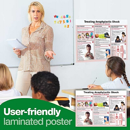Food Allergies & Anaphylactic Shock Poster | First Aid Online