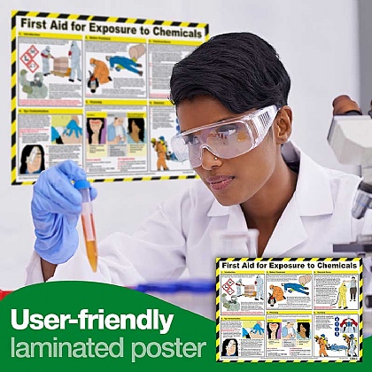 Food Allergies & Anaphylactic Shock Poster | First Aid Online