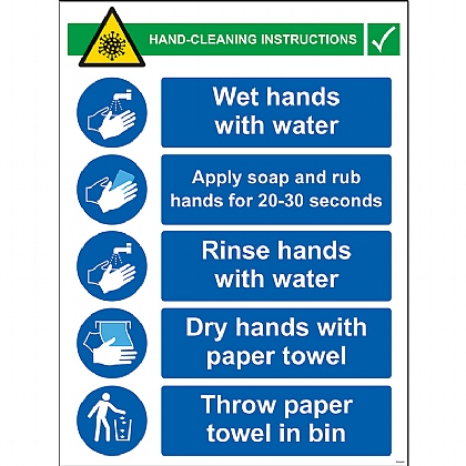 First Aid Signs | Signs | Safety Supplies | First Aid Online